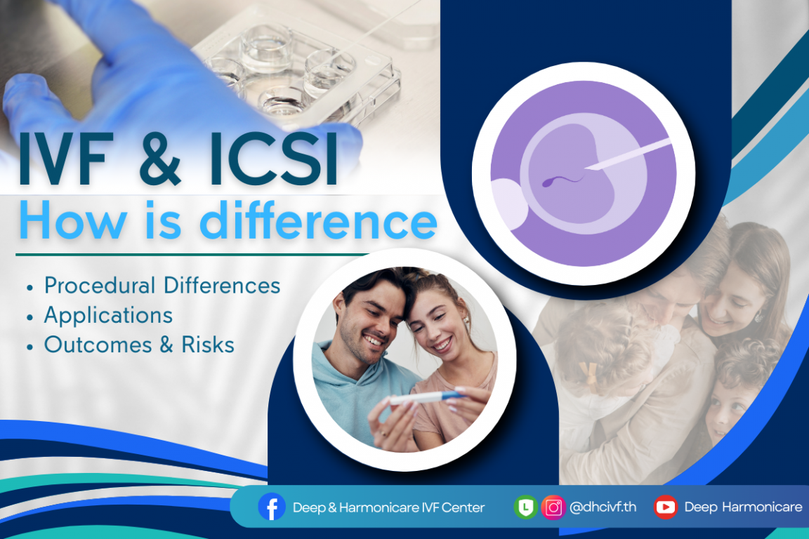 Bangkok Fertility Clinic | Deep & Harmonicare IVF Center